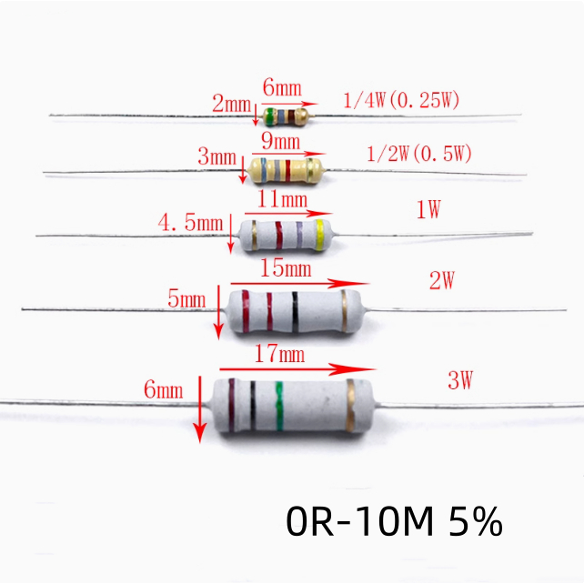 50PCS Carbon Film Resistor 1/2W 9.1K 10K 12K 13K 15K 16K 18K 0.5W 20K 22K 24K 27K 30K 33K 36K ...