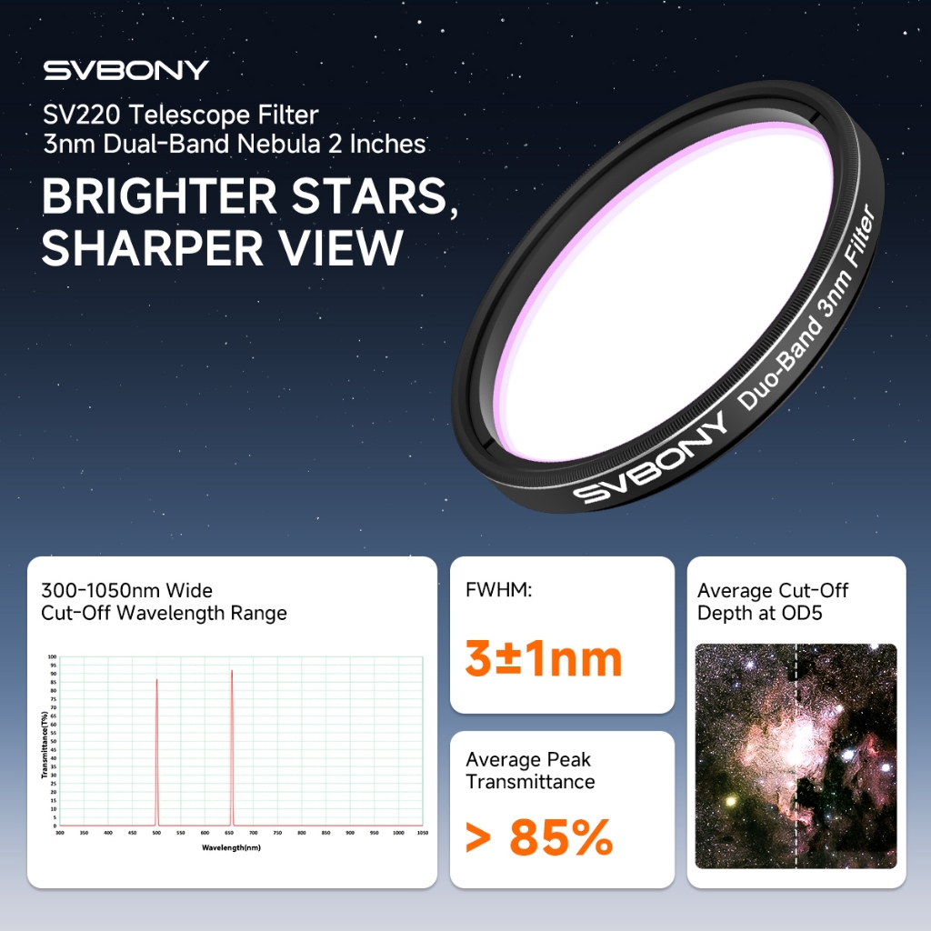 ตัวกรองกล้องโทรทรรศน์ Svbony SV220, H-Alpha & OIII, 3nm Dual-Band 2 ...