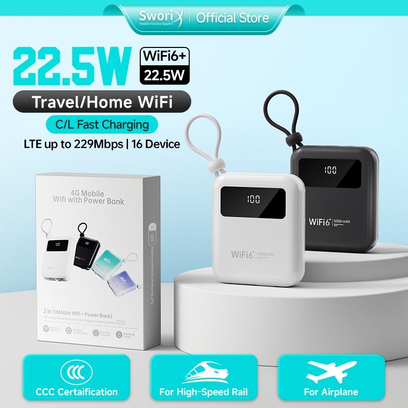 Sworix Travel Pocket WiFi Global Wireless Hotspot Mini Mobile WiFi ...