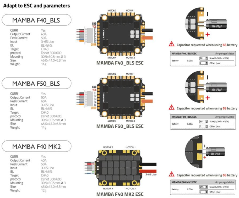 Mamba STACK F405 MK2 V2 6S ตัวควบคุมการบิน และโดรนแข่งขัน F50 BLS F40 ...
