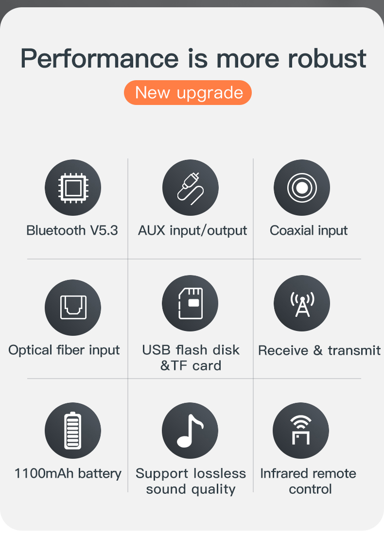 6 IN 1 อะแดปเตอร์รับส่งสัญญาณเสียงดิจิทัล บลูทูธไร้สาย 5.3 AUX RCA USB ...
