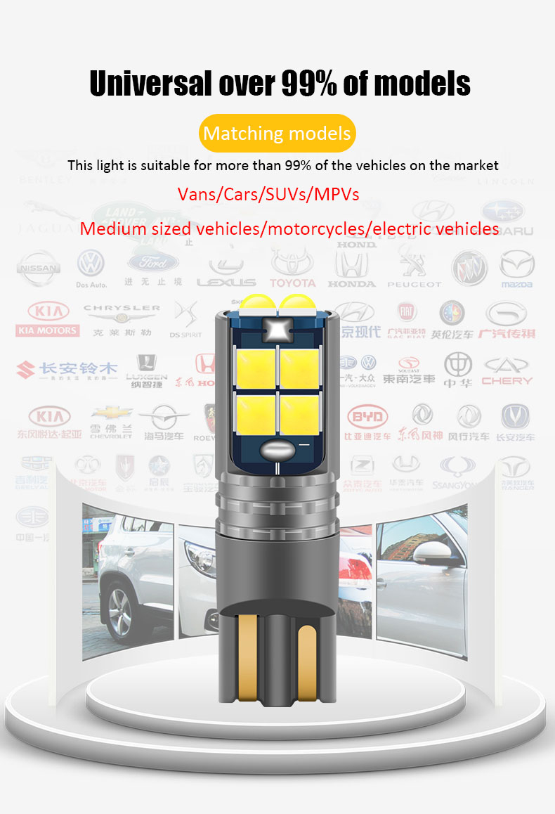 หลอดไฟ T10 LED W5W ขนาดเล็ก สําหรับติดด้านข้างประตูรถยนต์ Toyota ...