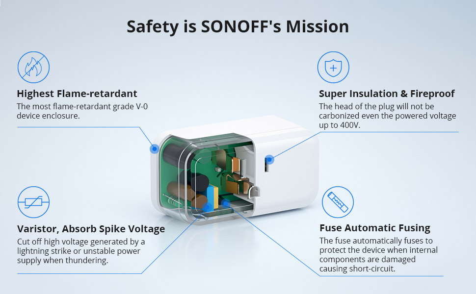 Sonoff S40 Lite ZB Zigbee Smart Plug 15A ปลั๊ก US ซ็อกเก็ตตั้งเวลา ฟังก ...