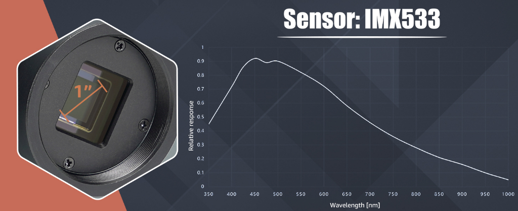 Svbony SV605MC กล้องโทรทรรศน์ดาราศาสตร์ ขาวดํา ระบายความร้อน 9MP USB3.0 เรืองแสงเป็นศูนย์ ...