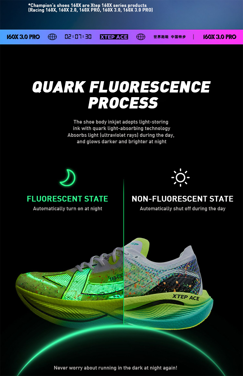 【xtep】160X3.0 Pro | รองเท้าวิ่งมาราธอน กันกระแทก รุ่นใหม่ มืออาชีพ ระยะไกล PB รองรับแรงกระแทก ...