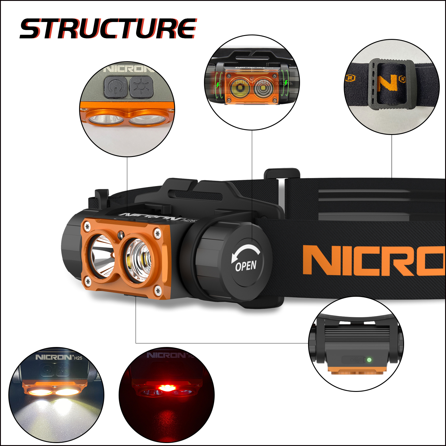 Nicron H25 ไฟหน้า 1500 Lumens ความสว่างสูง Double-Swich Control LED ไฟ ...