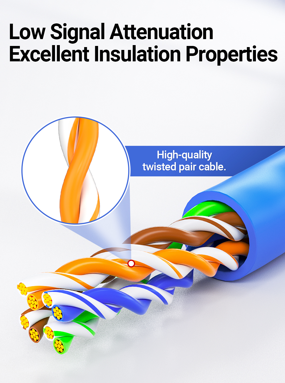 AMPCOM CAT6 Slim Ethernet Cable , 1G UTP สายทองแดงปราศจากออกซิเจน, 0.2M ...