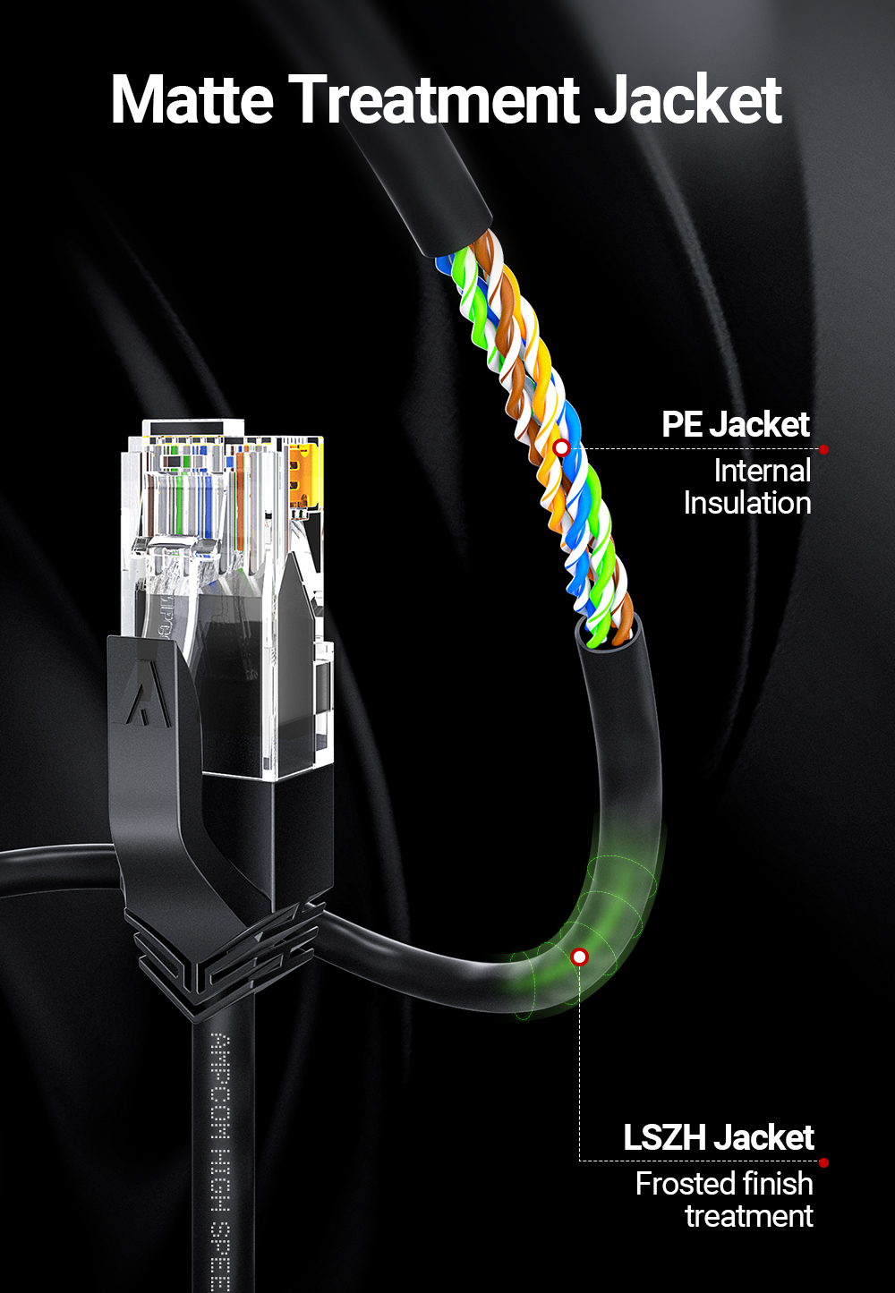 AMPCOM CAT6 Slim Ethernet Cable , 1G UTP สายทองแดงปราศจากออกซิเจน, 0.2M ...