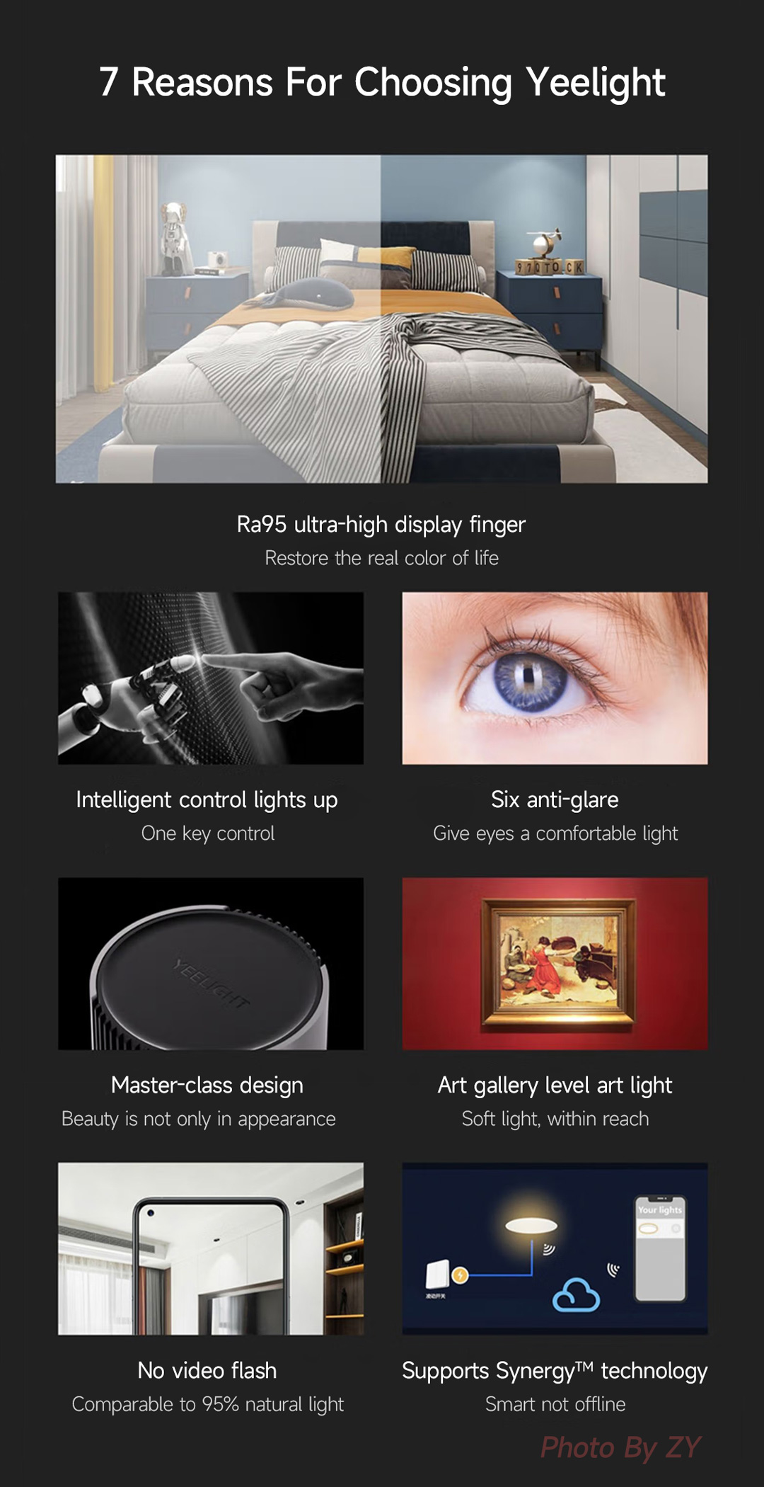 Yeelight สปอตไลท์ ดาวน์ไลท์อัจฉริยะ M3 หน้าจอสีสูง Ra95 ควบคุมด้วยเสียง ปรับอุณหภูมิความสว่างได้ ...