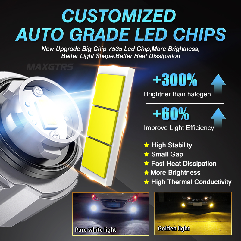 Maxgtrs ไฟตัดหมอก Led L1B LW5B สองสี แบบเปลี่ยน สําหรับ Toyota COROLLA ...