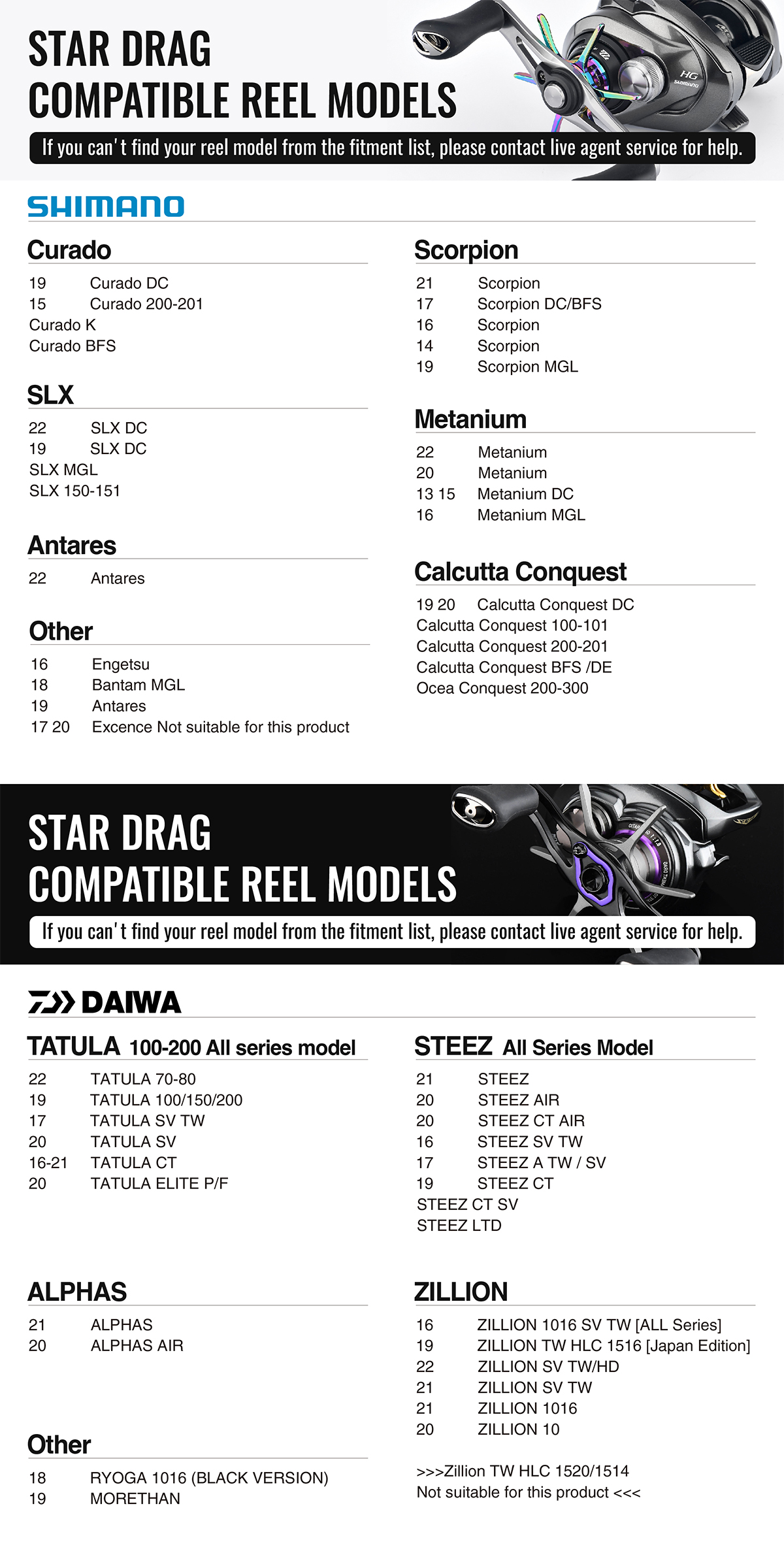 GOMEXUS รอกตกปลา Star Drag 65 มม. อุปกรณ์เสริม สําหรับ แขน แต่ง daiwa ...