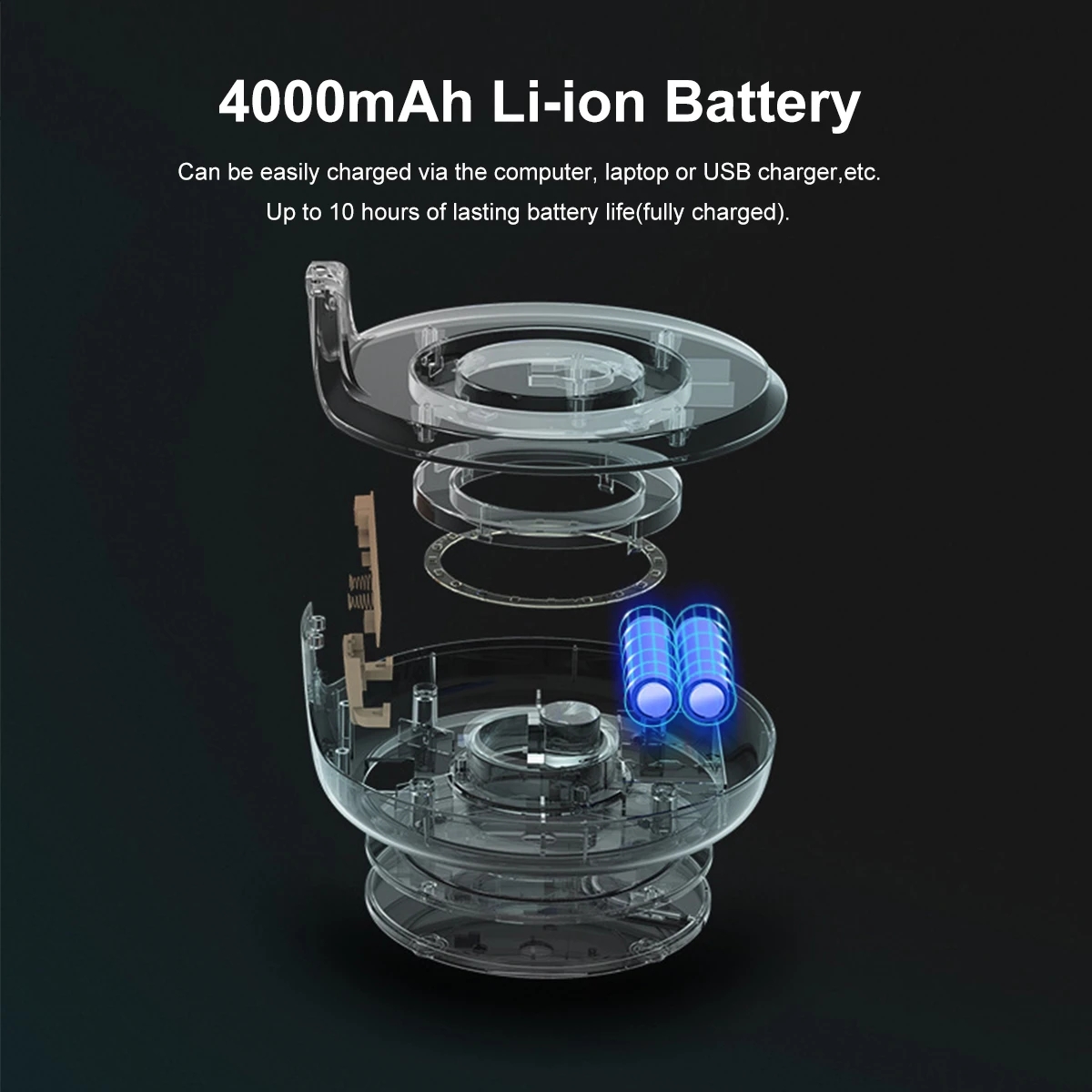 Youpin Edon พัดลมไฟฟ้าไร้สาย ควบคุมแบบสัมผัส ความเร็วลม 4 ระดับ ชาร์จ ...