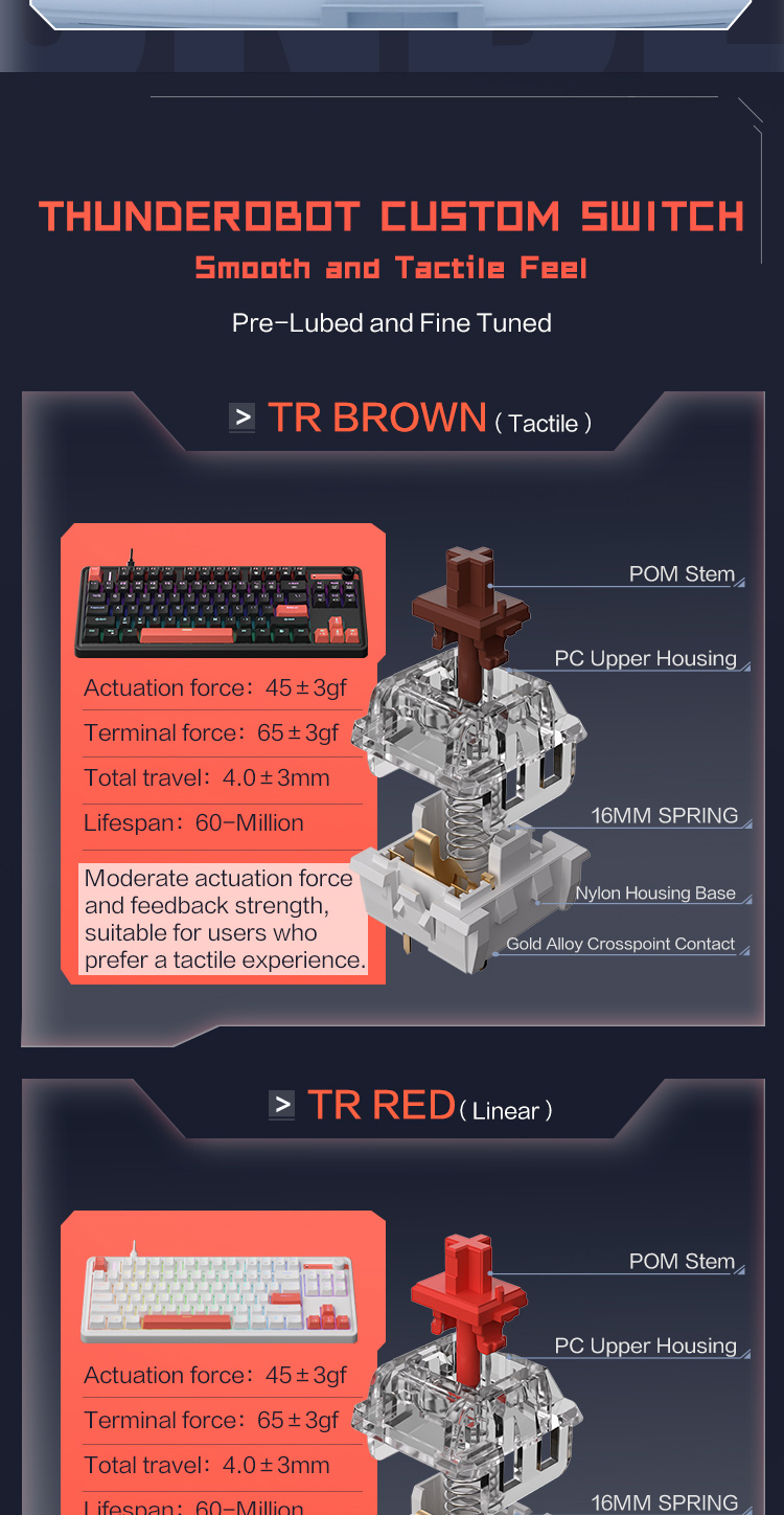 Thunderobot K87pro คีย์บอร์ดเล่นเกมไร้สาย บลูทูธ 2.4G 84 ปุ่ม | Shopee ...