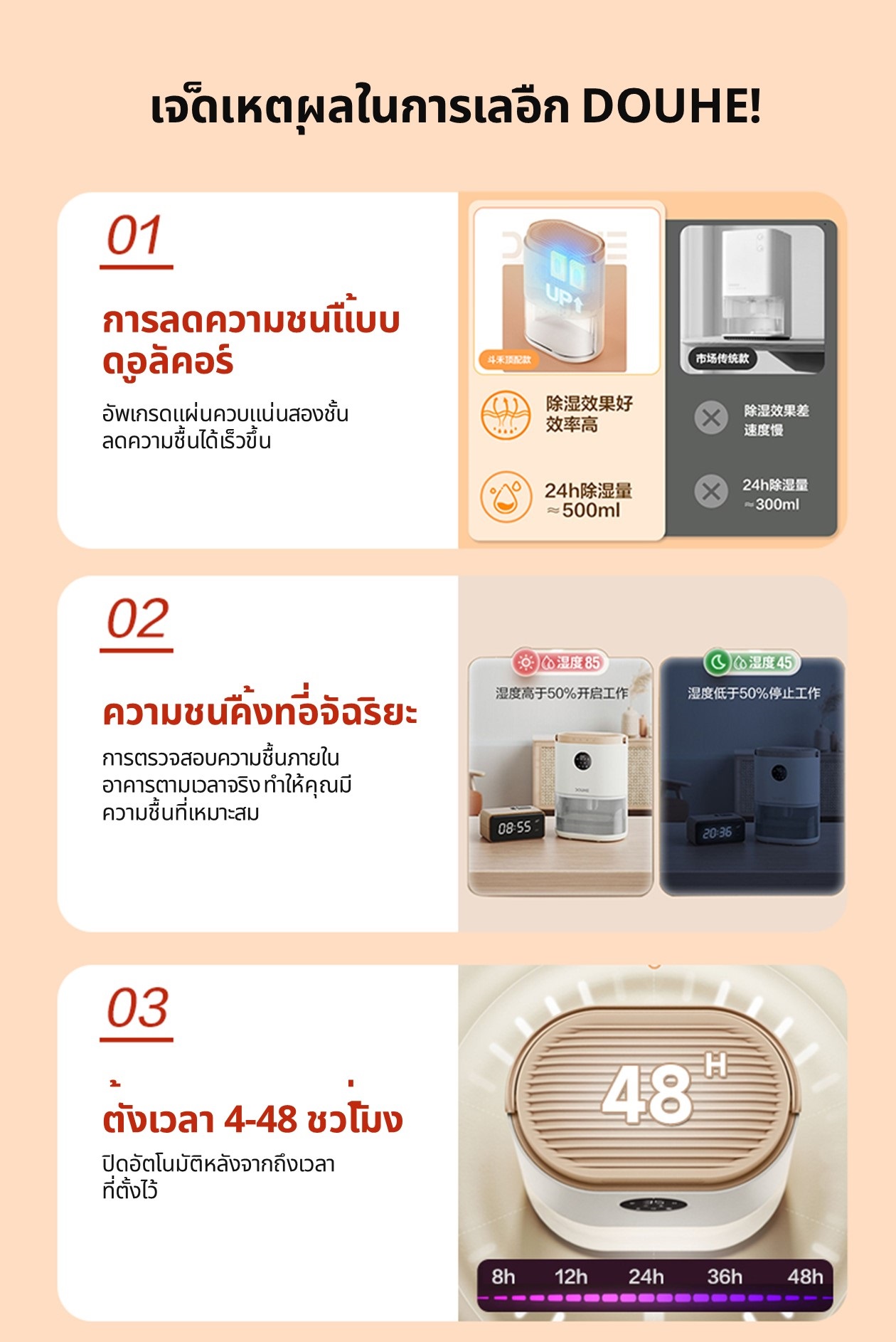 Xiaomi Douhe เครื่องลดความชื้น แบบพกพา สําหรับบ้าน ห้องน้ํา ห้องนอน ...