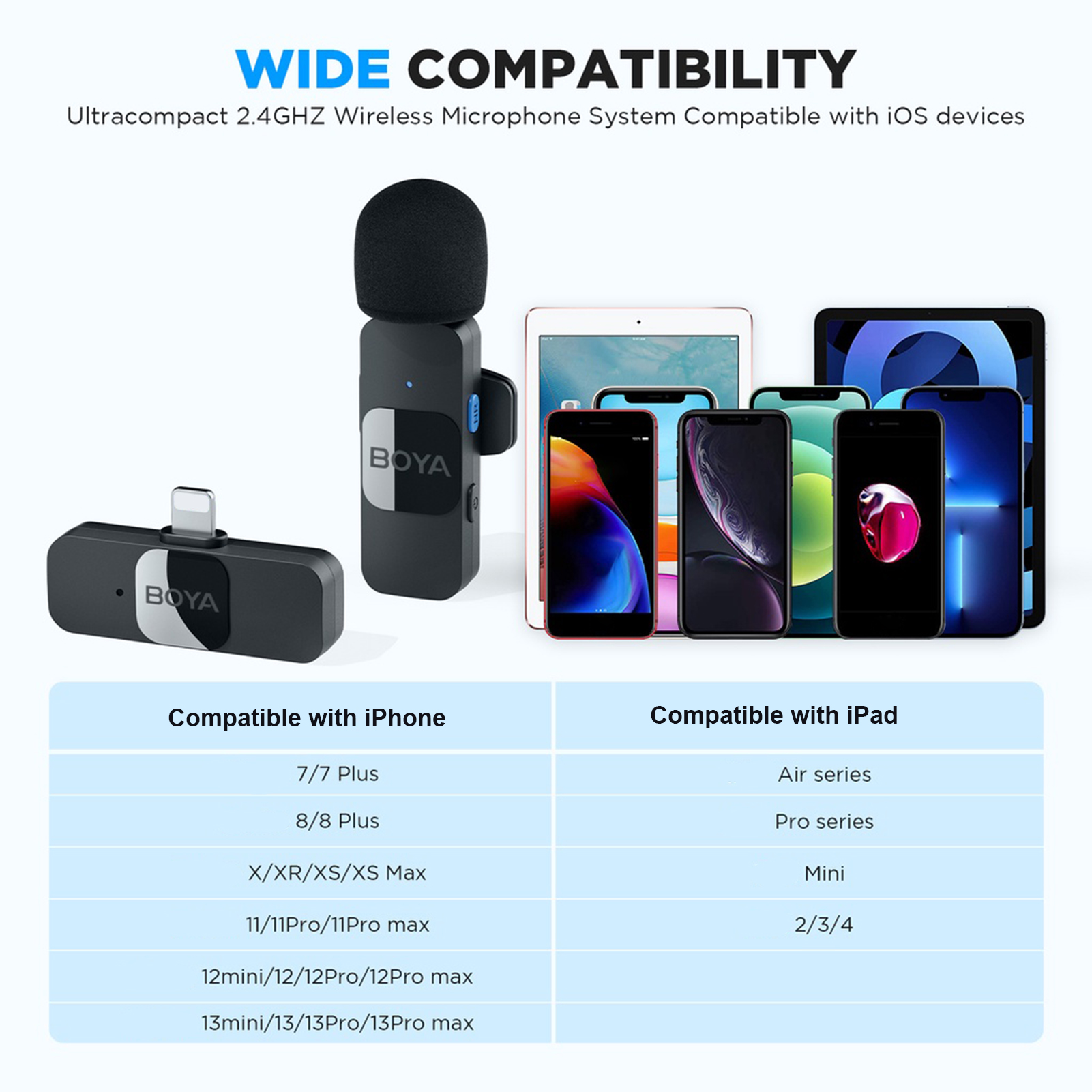 BOYA BY-V1/V2 ไมค์ไร้สายพร้อมระบบลดเสียงรบกวนแบบอัตโนมัติสำหรับการ ...