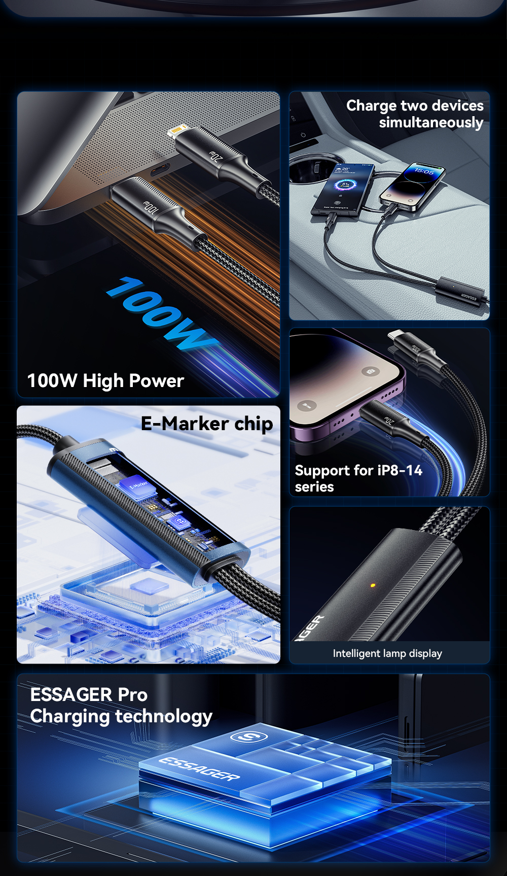 Essager J 100W 2 In 1 สายชาร์จข้อมูล แบบชาร์จเร็ว เหมาะสําหรับพอร์ต ...