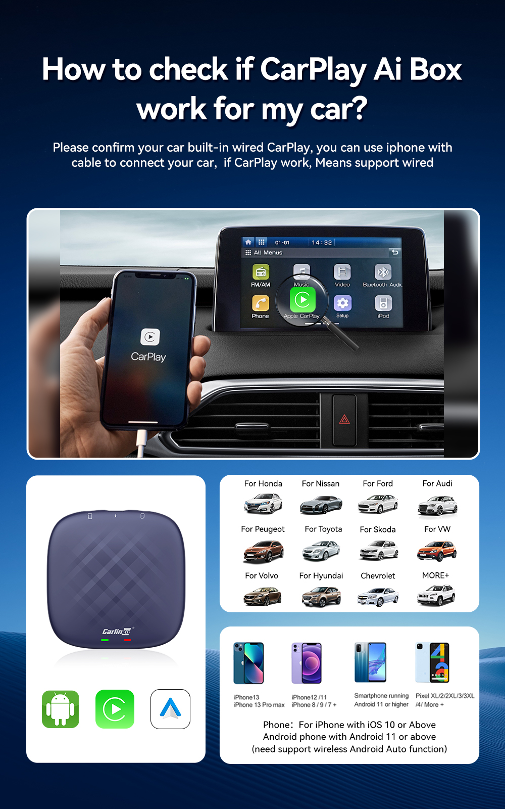 CarlinKit CarPlay Ai Box Plus Android 13 Qualcomm 6125 8-Core CPU ...