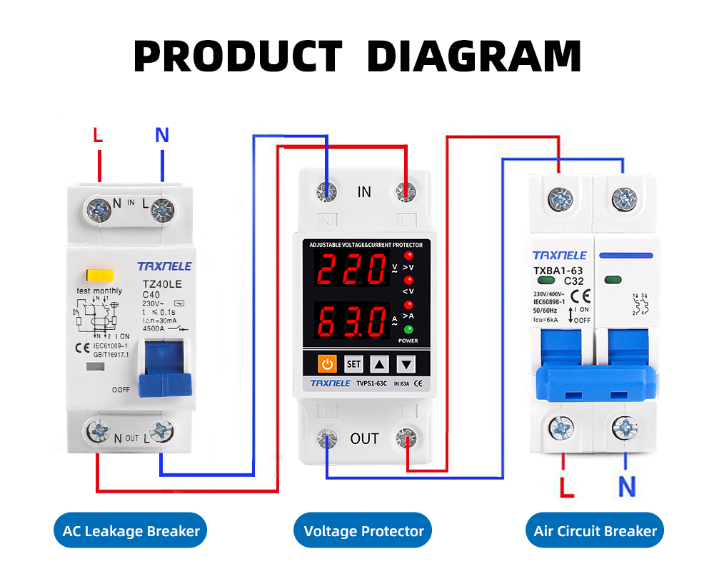 Taxnele Dual Display 40A 63A 230V Din Rail ปรับดิจิตอล Over Under Voltage Protector TVPS1-63C ...
