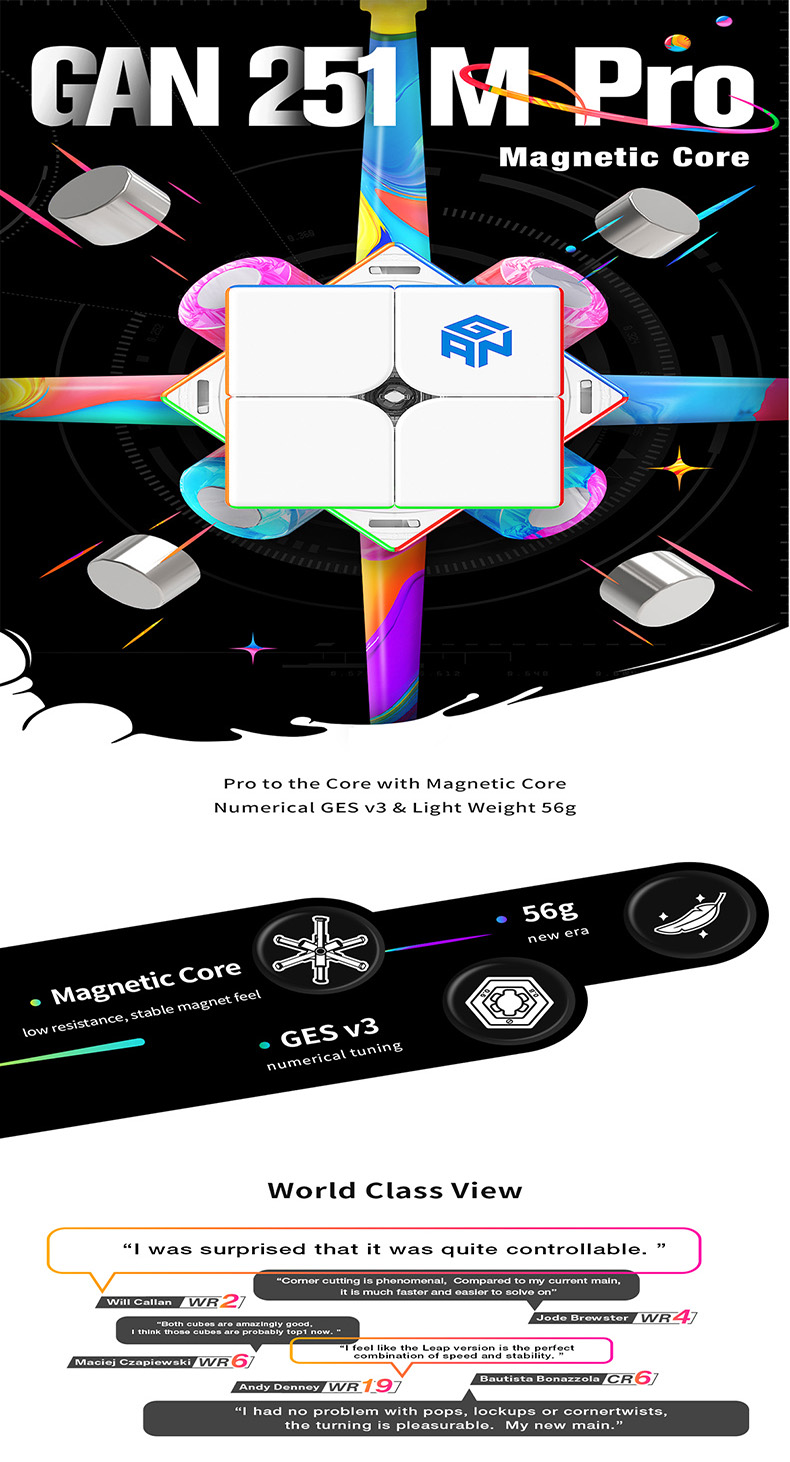 GAN 251 M Pro 2x2 Magnetic Speed Cube GAN CUBE GAN 2x2 Cube ...