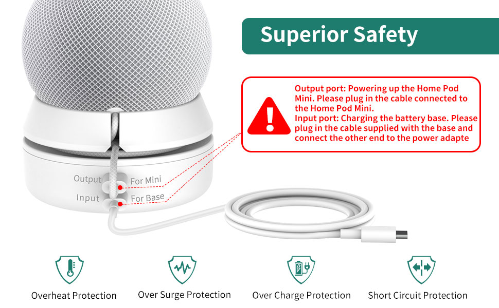 Sokusin ฐานแบตเตอรี่ 10000mAh สําหรับ Homepod Mini 24H Standby Apple ...