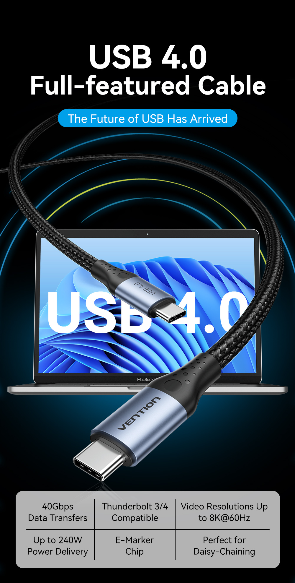 Vention สาย USB 4.0 Type C 40Gbps 5A การส่งสัญญาณภาพที่เหนือกว่า 8K ...