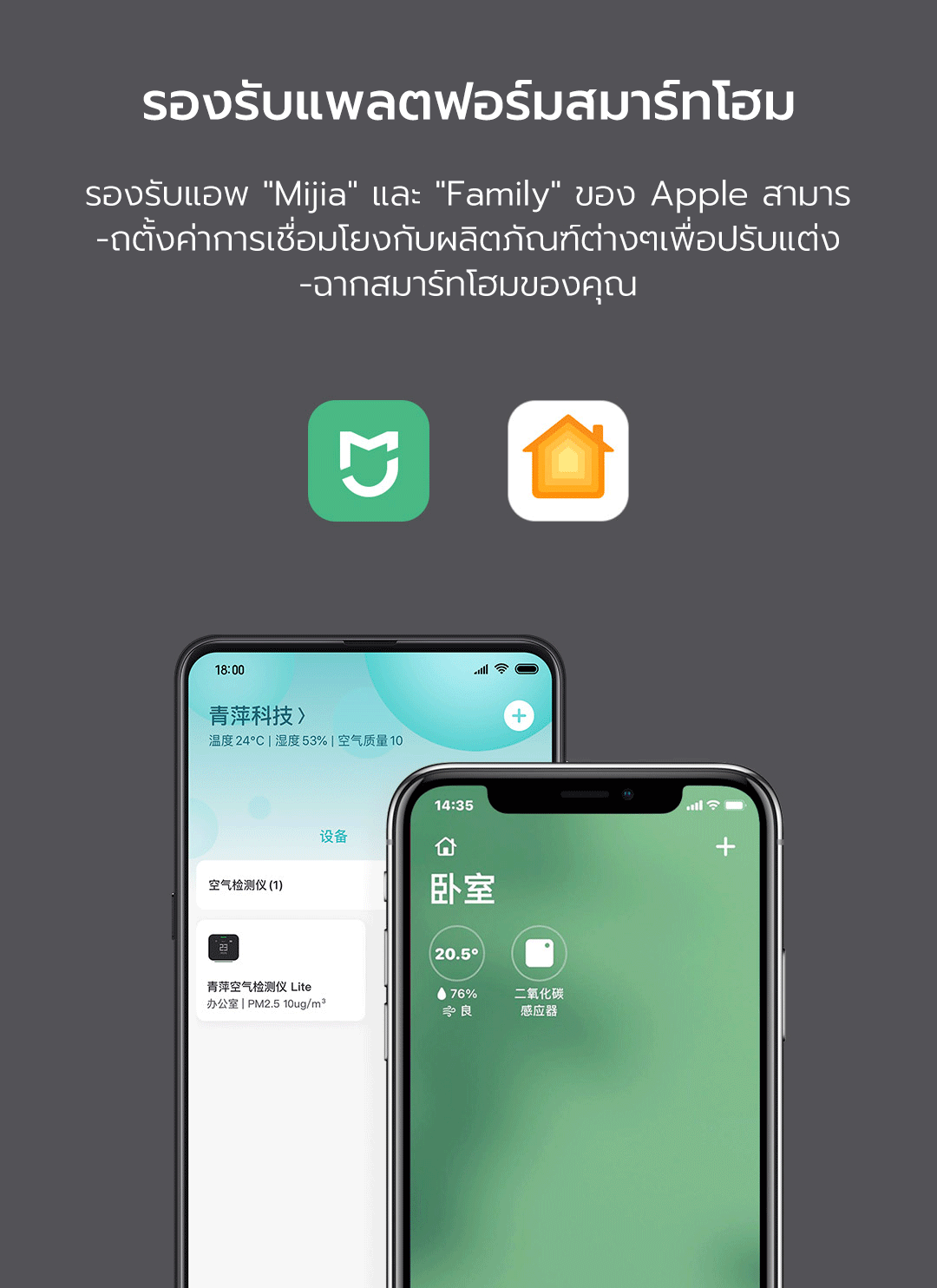Qingping เครื่องตรวจจับอากาศ PM2.5/CO₂/PM10/อุณหภูมิ/ความชื้น พร้อมหน้า ...