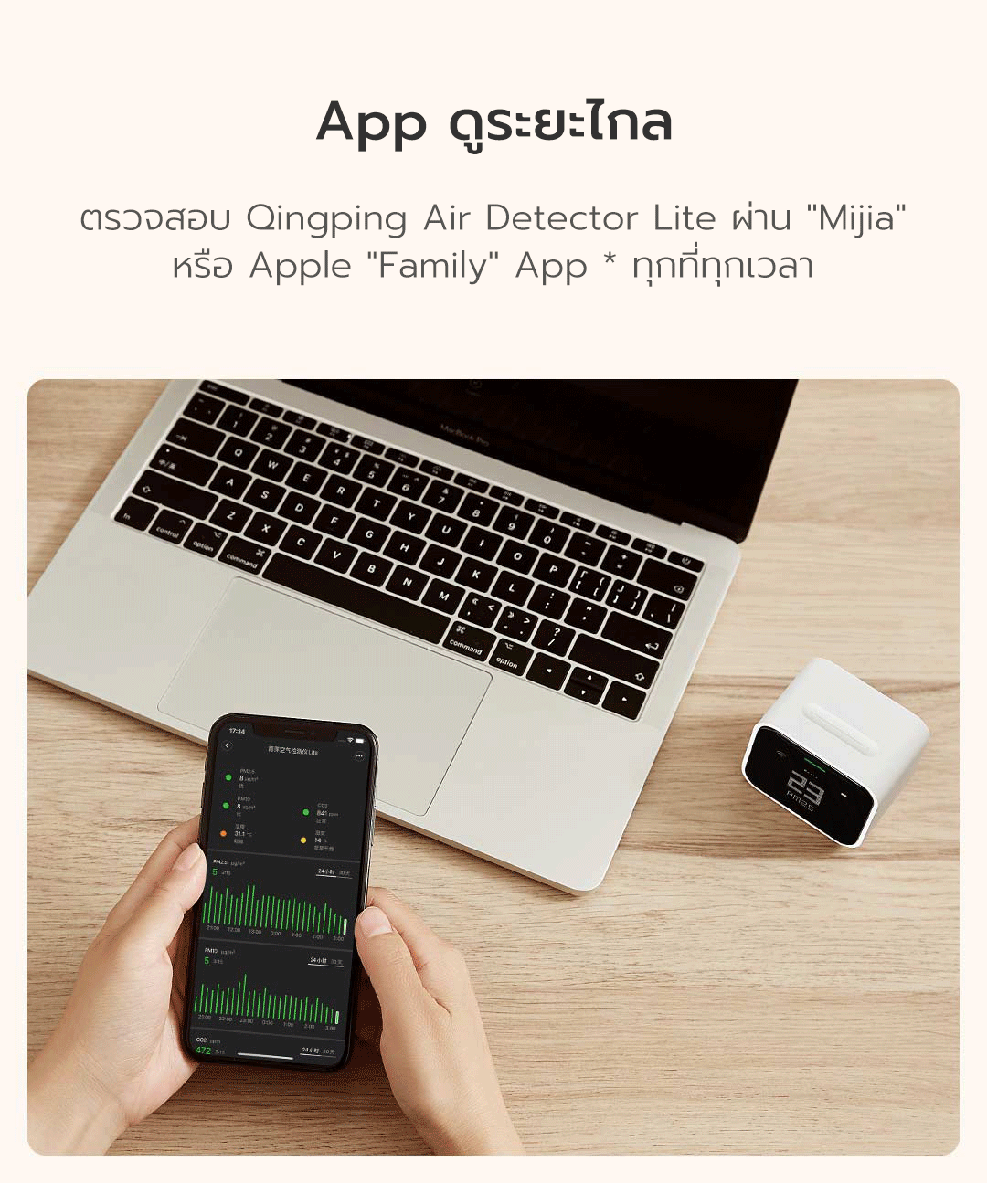 Qingping เครื่องตรวจจับอากาศ PM2.5/CO₂/PM10/อุณหภูมิ/ความชื้น พร้อมหน้า ...