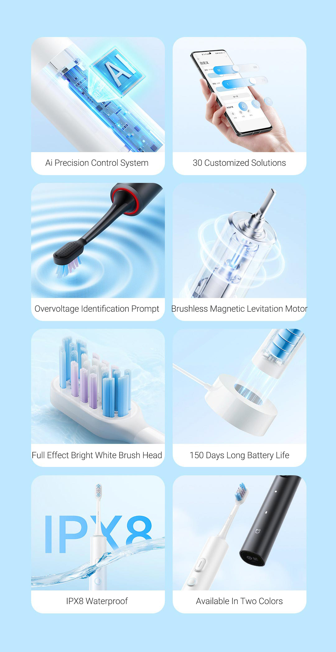 Xiaomi Mijia Sonic แปรงสีฟันไฟฟ้า T501 IPX8 กันน้ํา ชาร์จไฟได้ คลื่นอะคูสติก แปรงสีฟันอัตโนมัติ ...