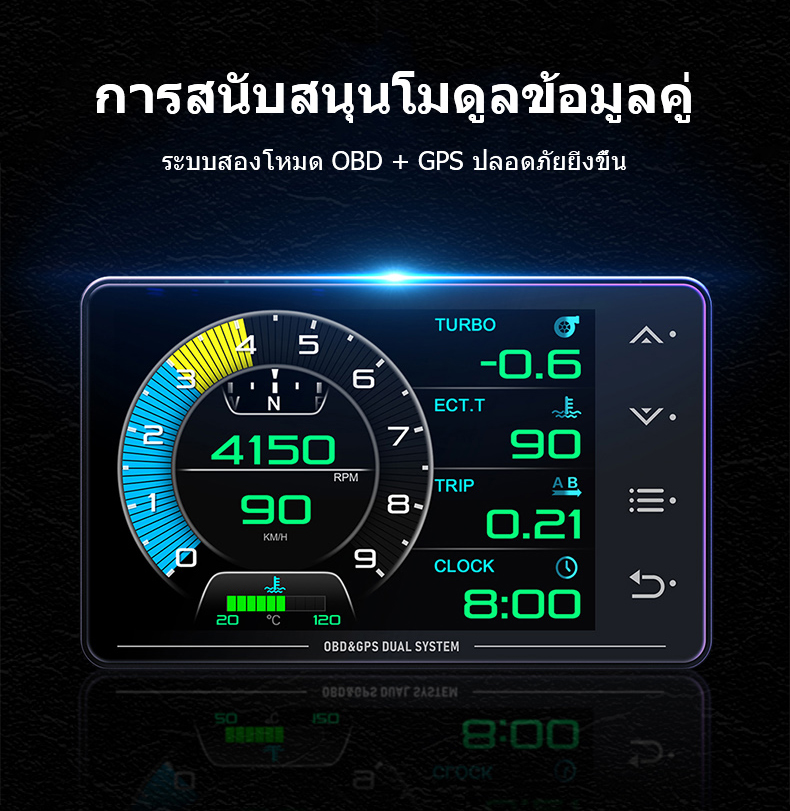 [จัดส่ง 24 ชั่วโมง] สมาร์ทเกจ HuD-XS OBD2+GPS+Gyroscope ไม่หน่วง วัดความร้อน อ่านลบโค้ดปัญหา ...