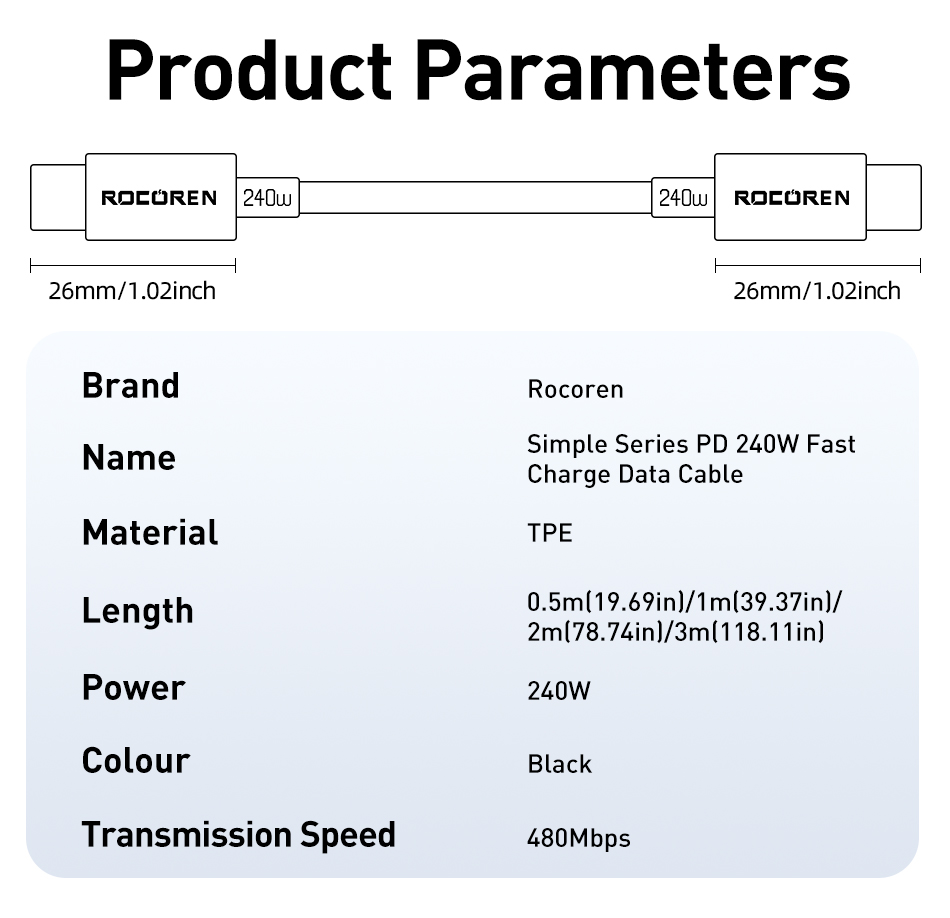 Rocoren 240W PD 3.1 1M/2M Fast Charging Charger USB C ถึง Type C สาย ...
