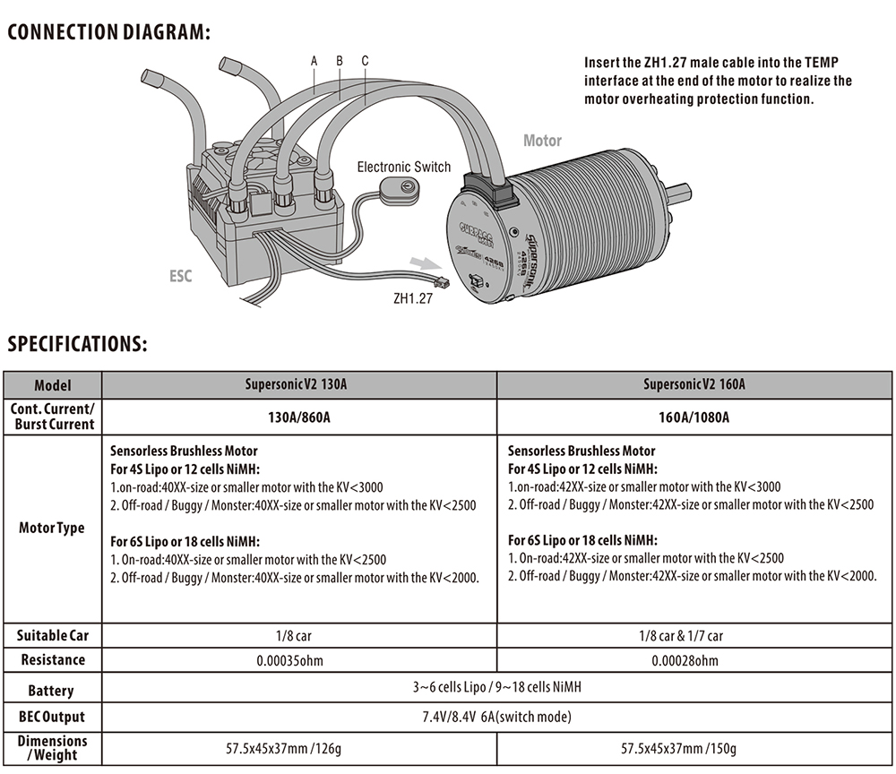 มอเตอร์ไร้แปรงถ่าน ESC Surpass Hobby Rocket-RC Brushless Motor และ ESC ...