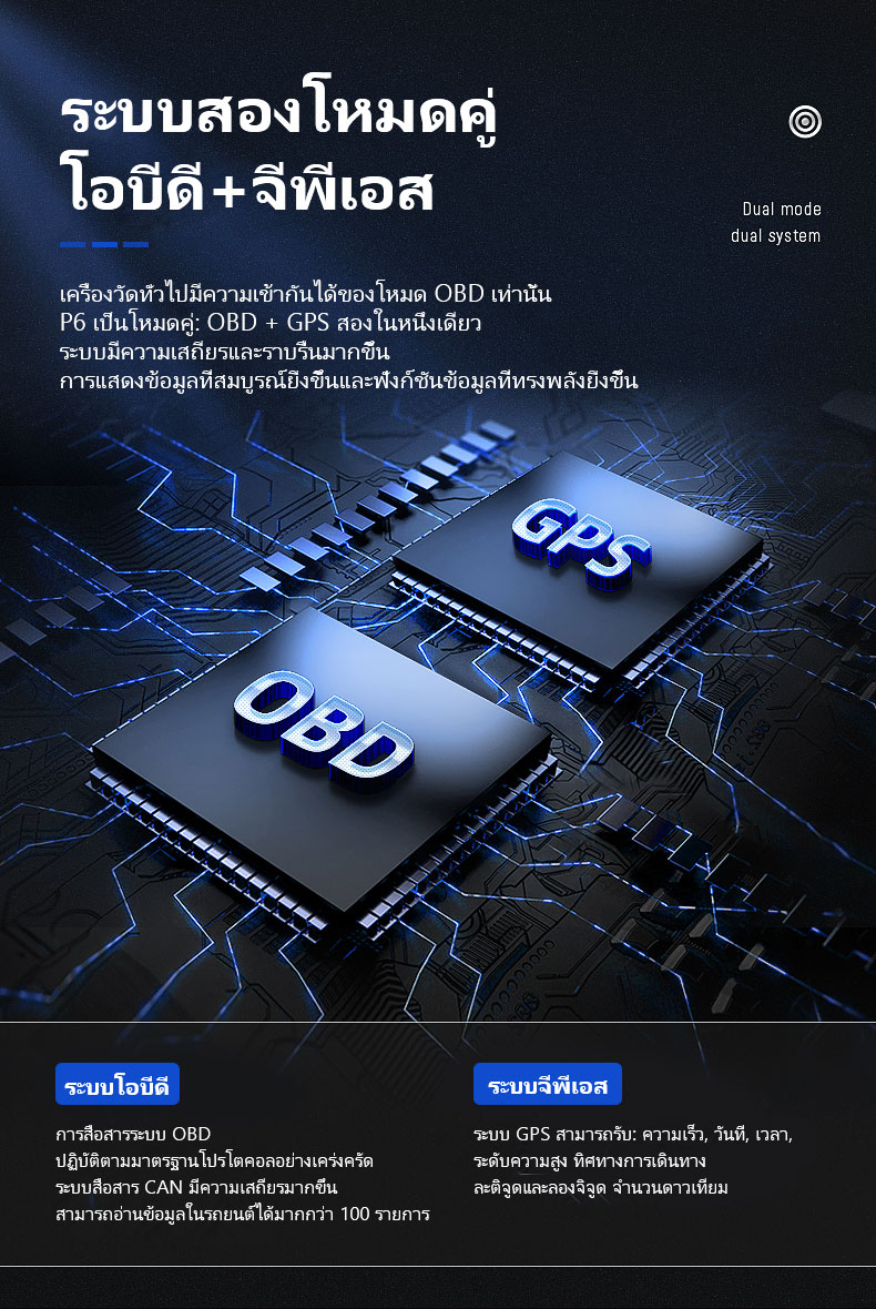 P6 pro OBD2+GPS สมาร์ทเกจ Smart Gauge Digital Meter/Display ของแท้เมนู ...
