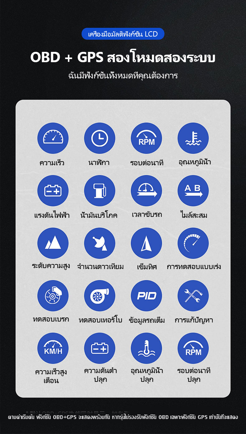 P6 pro OBD2+GPS สมาร์ทเกจ Smart Gauge Digital Meter/Display ของแท้เมนู ...