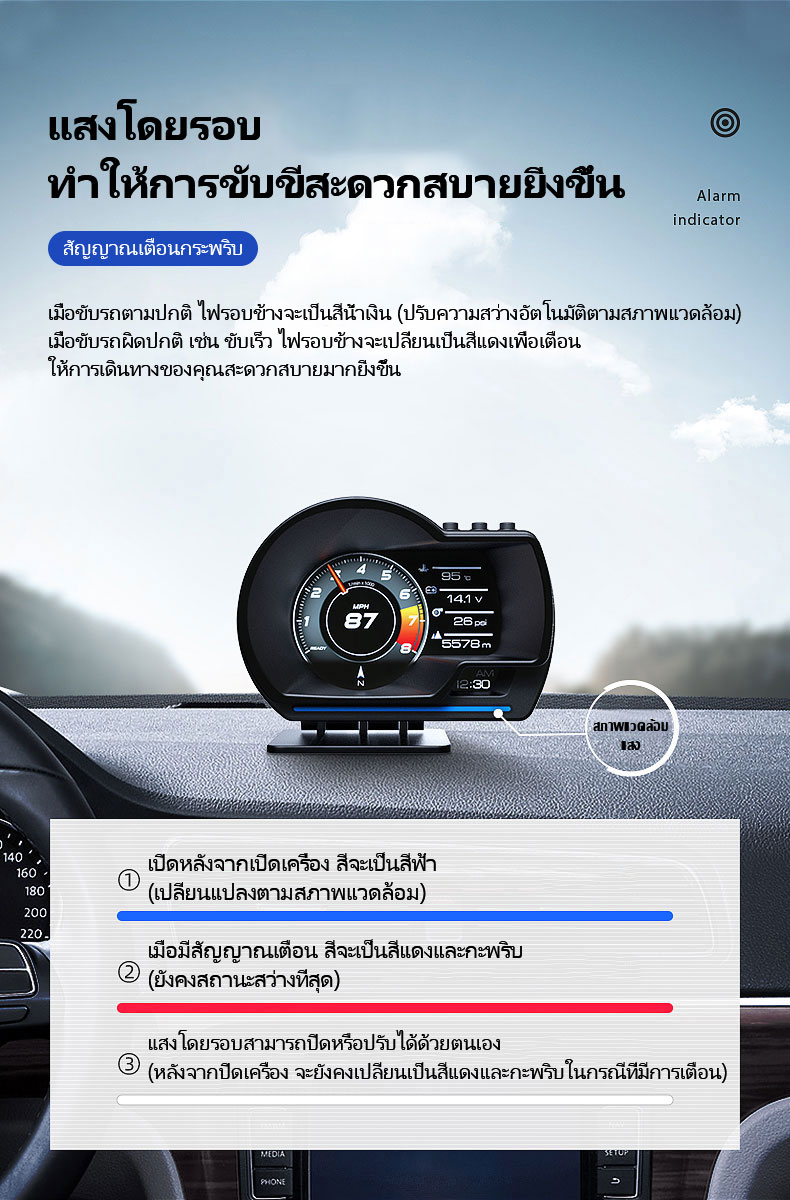 P6 pro OBD2+GPS สมาร์ทเกจ Smart Gauge Digital Meter/Display ของแท้เมนู ...