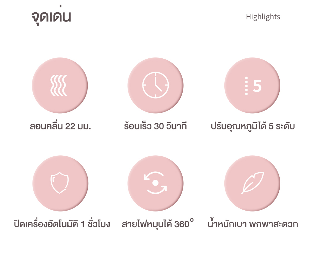 Simplus ที่ดัดผมเหล็ก เครื่องทำลอนผม ขนาด 22 มม. ปรับอุณหภูมิ 5 ระดับ ร้อนเร็ว 30S พกพาเดินทาง ...