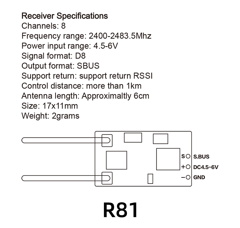ต้นฉบับRadiomaster R81 -88 V2 SBUS Nano R81 R84 R86 R86C R88 4CH 6CH ...