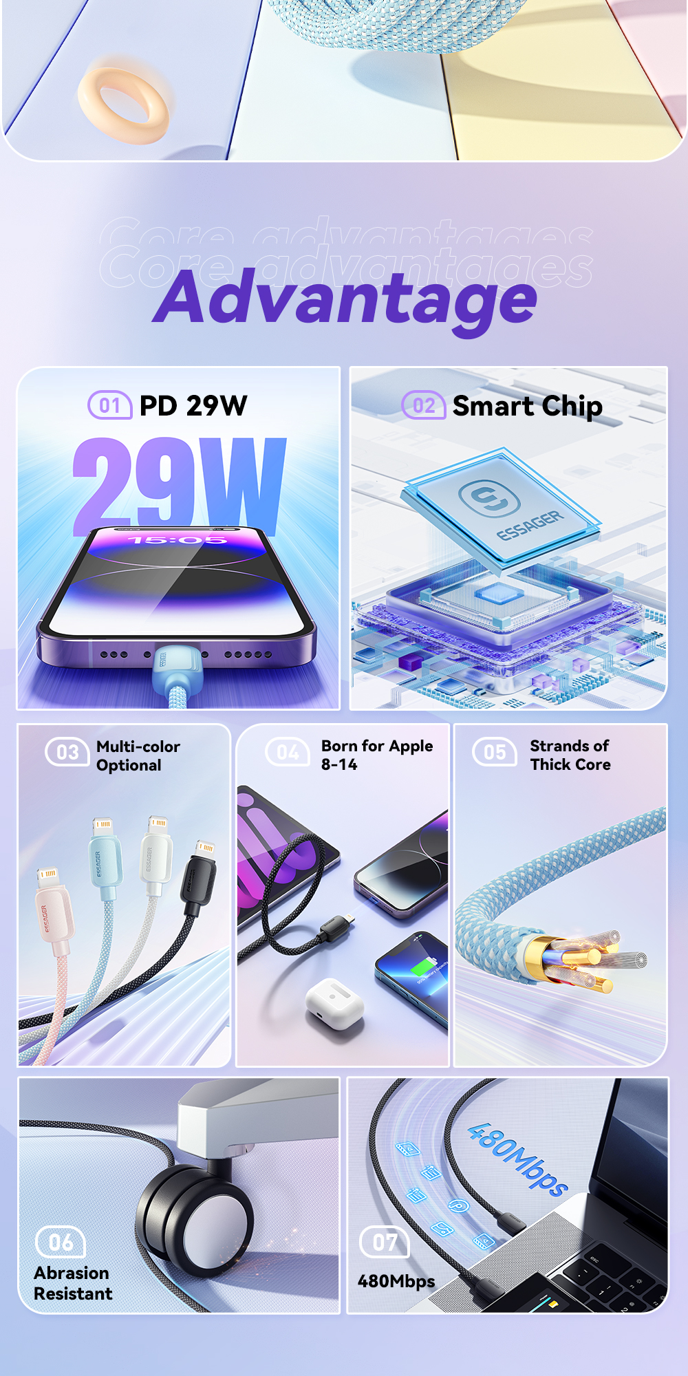 ESSAGER สายชาร์จ Type C เป็น L PD 29W สําหรับ Ip 14 | Shopee Thailand