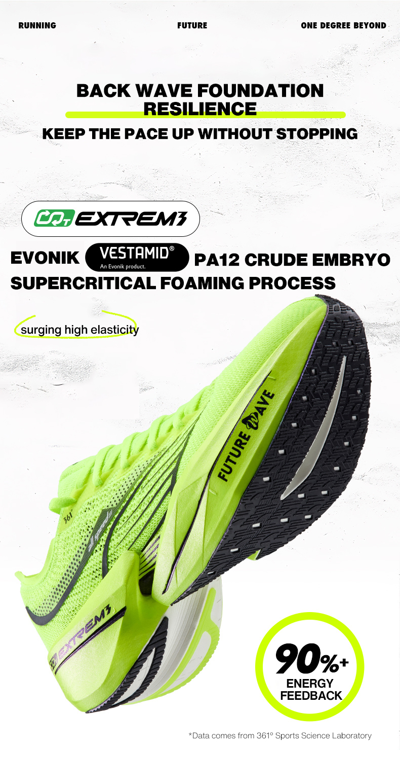 361 Degrees Furious Future รองเท้าวิ่งสำหรับผู้ชาย แผ่นคาร์บอนเสถียรภาพ 672412213F | Shopee Thailand