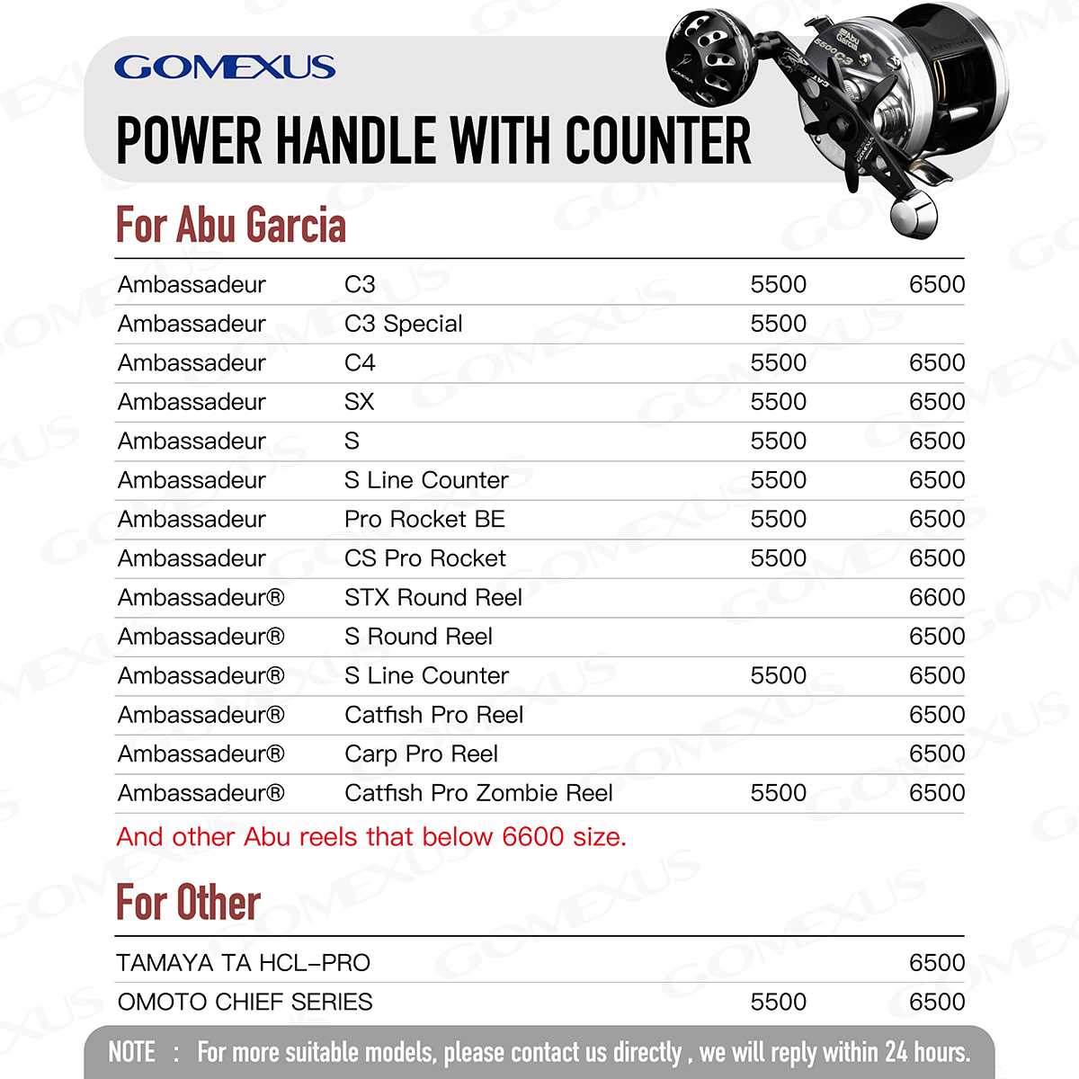 Gomexus 95Mm BDH Jigging Handle สำหรับ Abu Garcia Ambassadeur C3 5500 6500 C4 5600 6600, SX 5600 ...