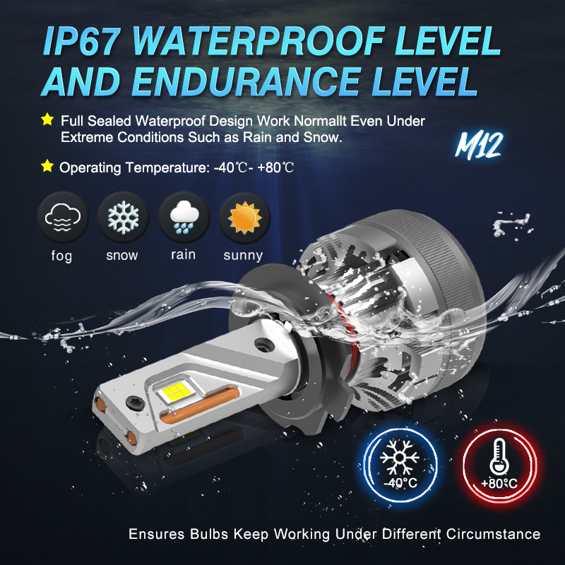 Maxgtrs หลอดไฟตัดหมอก Led 55W H1 H7 H4 Hi/Lo H8 H11 9005 Hb3 9006 Hb4 4300K พลังงานสูง 2 ชิ้น ...