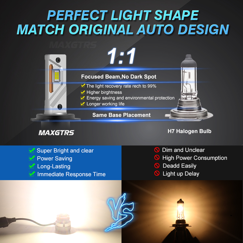 Maxgtrs หลอดไฟตัดหมอก Led 55W H1 H7 H4 Hi/Lo H8 H11 9005 Hb3 9006 Hb4 4300K พลังงานสูง 2 ชิ้น ...