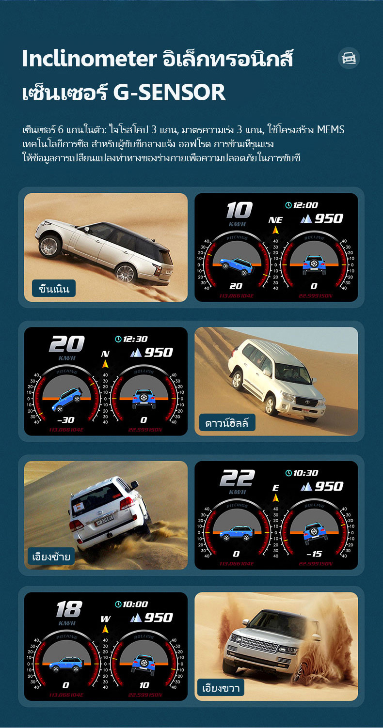 สมาร์ทเกจ P3 OBD2+GPS+เครื่องวัดความลาดชัน Smart Gauge Digital Meter/Display ของแท้เมนูภาษาไทย ...