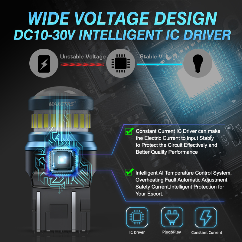 Maxgtrs ไฟเลี้ยว LED T20 1157 BAY15D P21 5W P27 7W BA15D LED 7443 W21 5W สําหรับรถยนต์ 2 ชิ้น ...