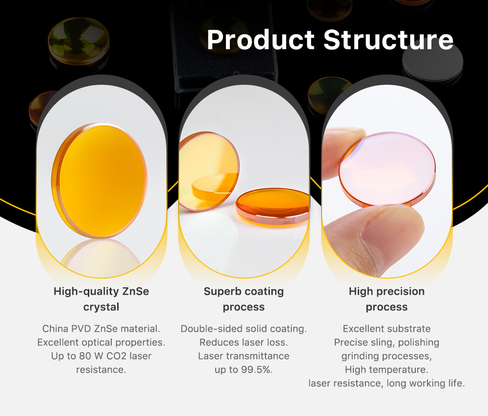 Cloudray China เลนส์โฟกัส CO2 ZnSe Dia.18 19.05 20 มม. FL38.1 50.8 63.5 101.6 127 มม. 1.5-4 นิ้ว ...