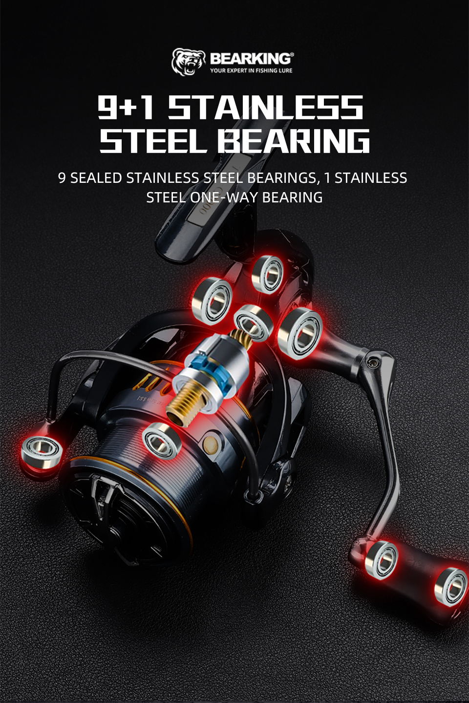 Bearking ยี่ห้อ TW-C Series แบริ่งสแตนเลส 5.5:1 รอกตกปลาระบบลาก 12Kg Max Power Spinning reel ตก ...