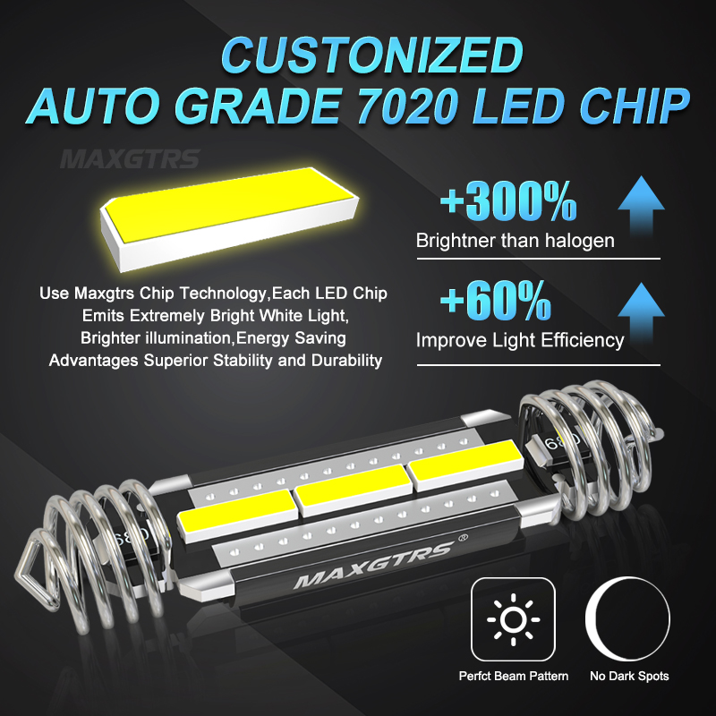 Maxgtrs หลอดไฟ LED 31 36 39 41 มม. C5W Bulb SMD 7020 Canbus สําหรับติด ...