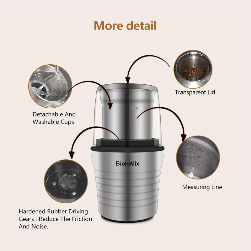 Biolomix 2-in-1 เครื่องบดกาแฟ ที่บดกาแฟ Coffee Grinder with Wet and Dry ...