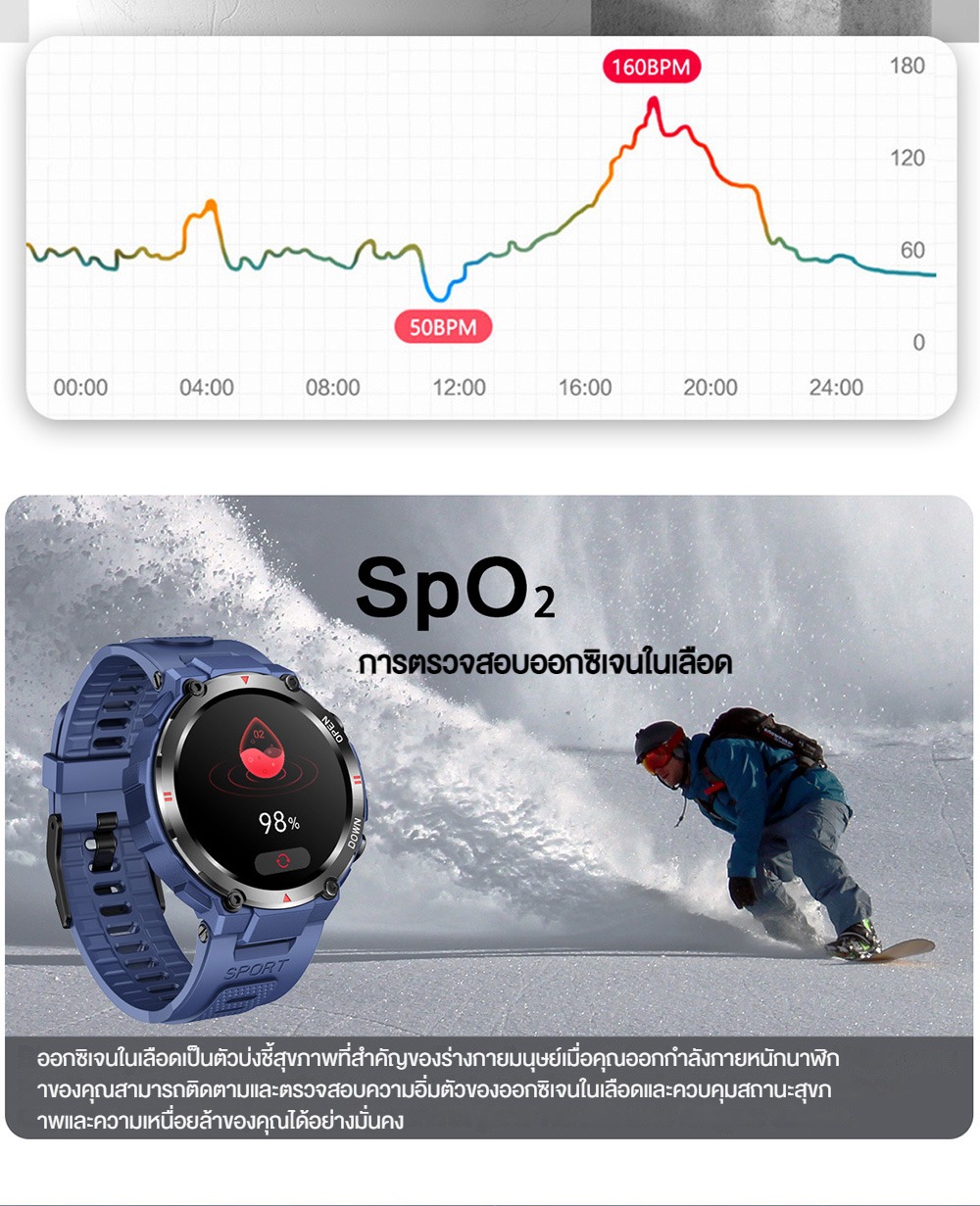 Aolon Tetra R2 สมาร์ทวอทช์ สมาร์ทวอทช์กีฬา โหมดกีฬา 100+ อายุการใช้งาน ...