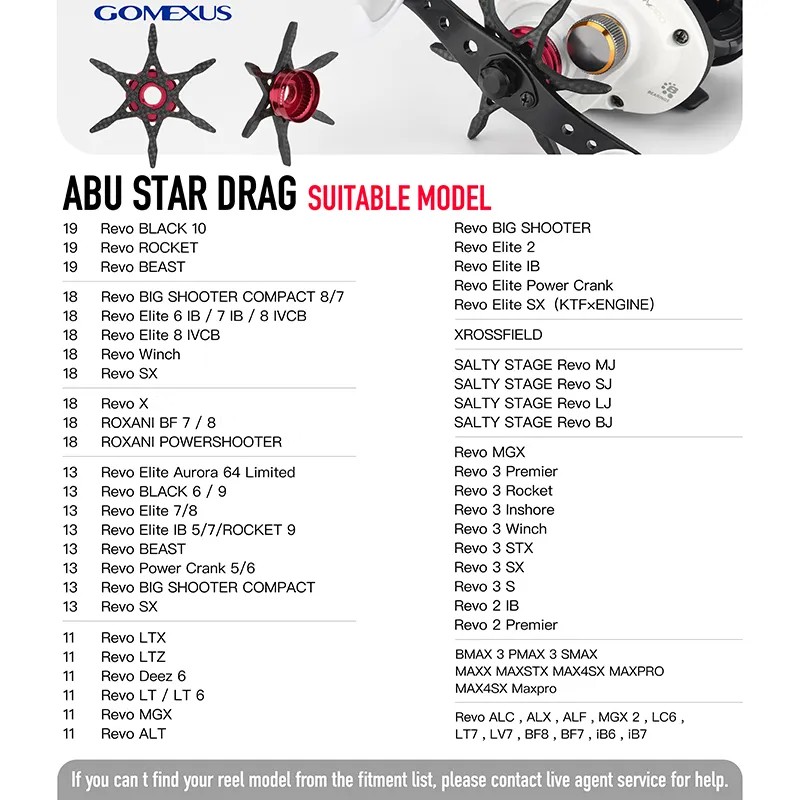 Gomexus Star Drag 60mm อุปกรณ์เสริมรอกตกปลา สําหรับ Abu Garcia Pro Max ...