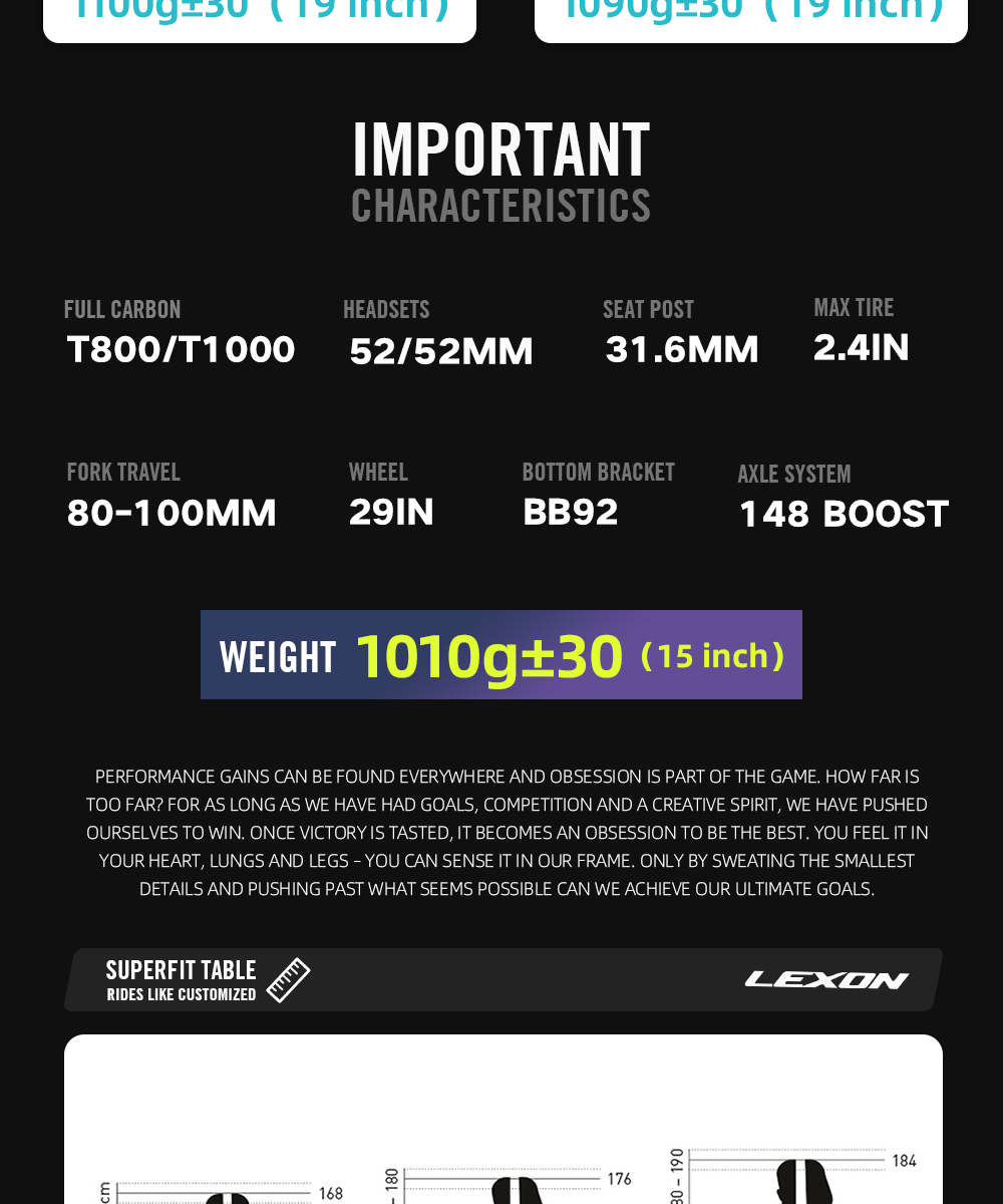 Lexon เฟรมคาร์บอน ใหม่ เฟรมจักรยานเสือภูเขา คาร์บอน 29er 148*12 มม. 15 ...